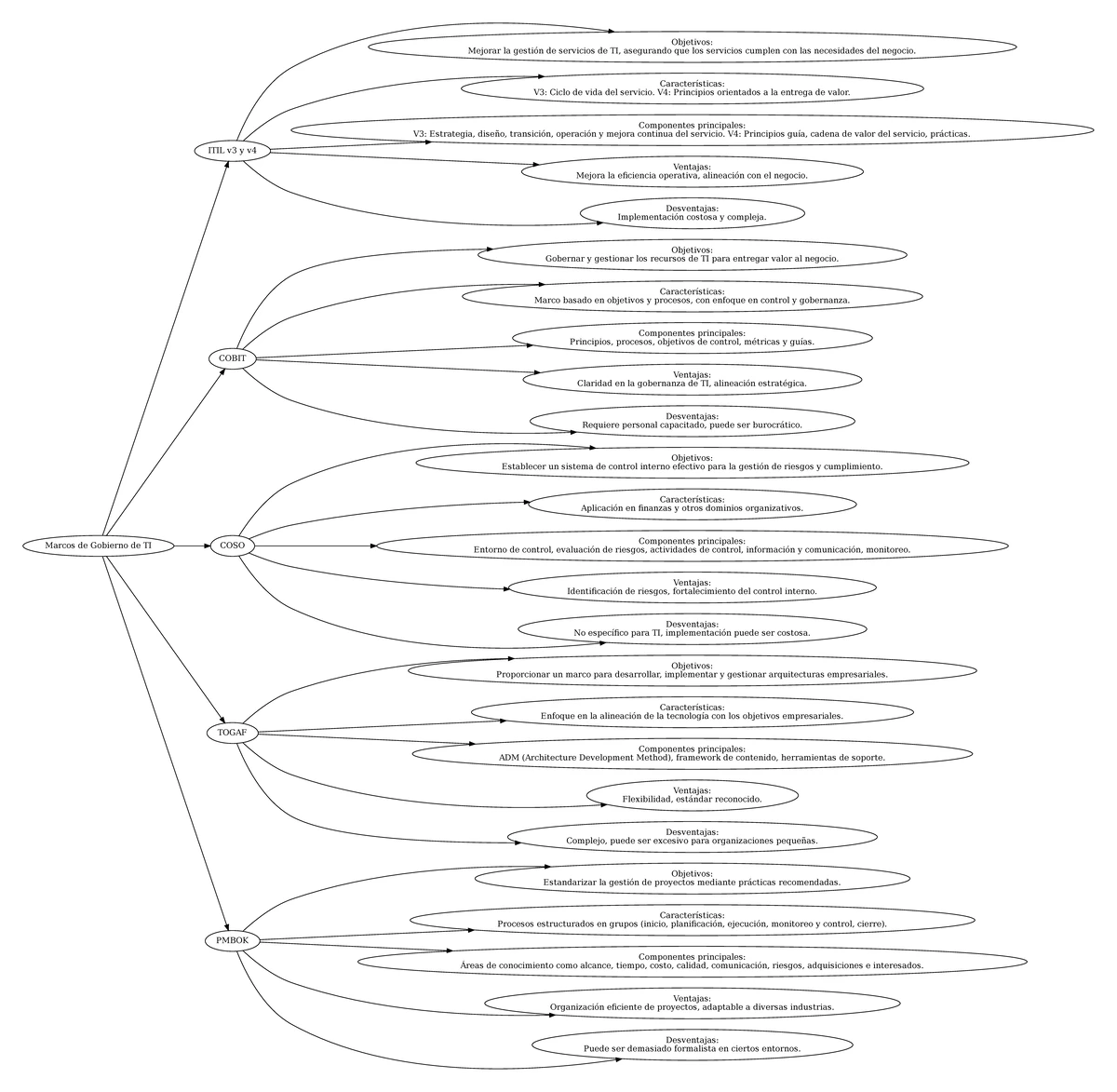 Caso práctico SAT^ - Derecho Fiscal - Caso práctico SAT. El ...