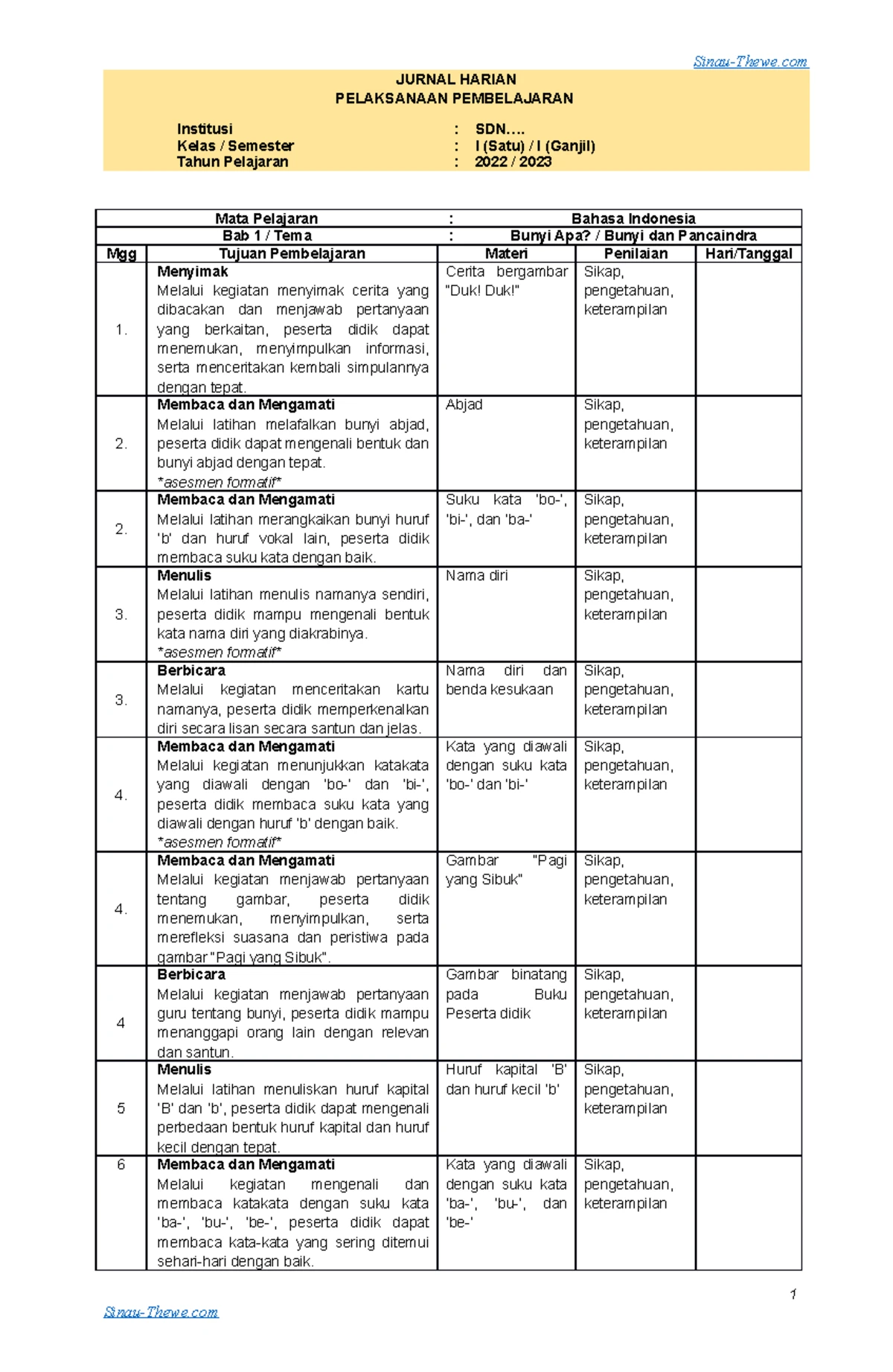 Format APKG 1 & APKG 2 - Download contoh PKM - NAMA GURU/MAHASISWA NIM ...
