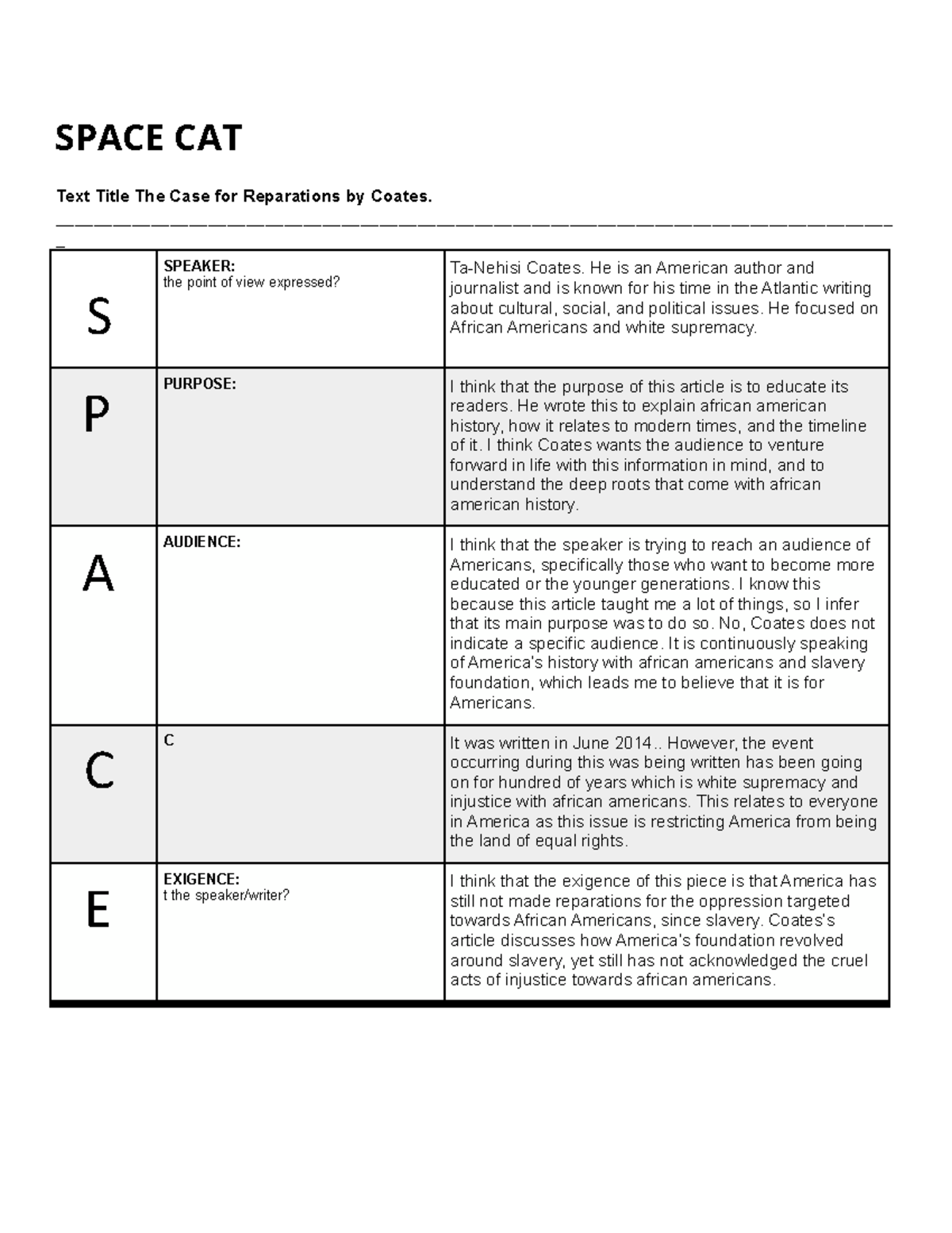 SPACE CAT Worksheet: Analyzing Coates' "The Case for Reparations" - Studocu