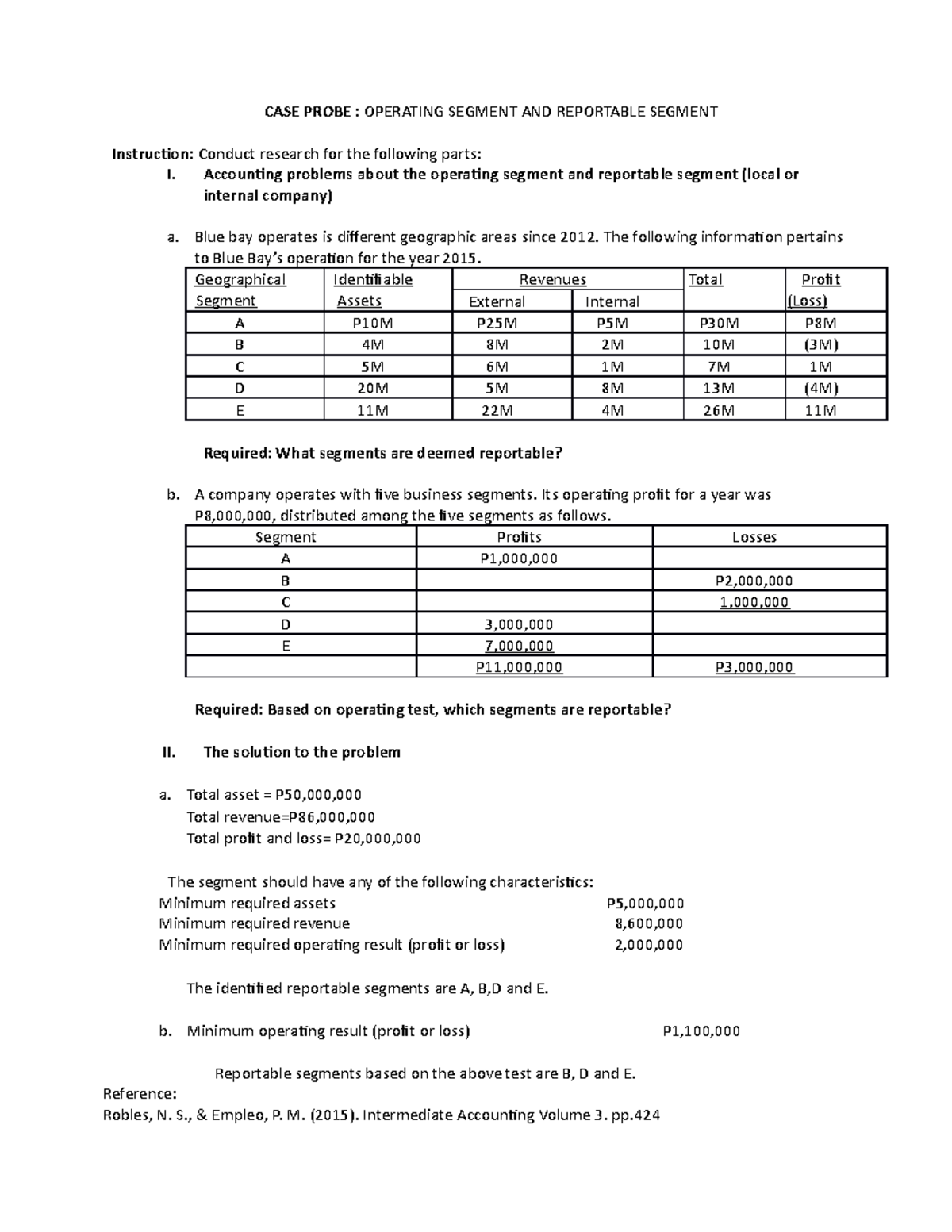 05 e LMS Activity 1 - OPERATING SEGMENT AND REPORTABLE SEGMENT - CASE PROBE : OPERATING SEGMENT ...