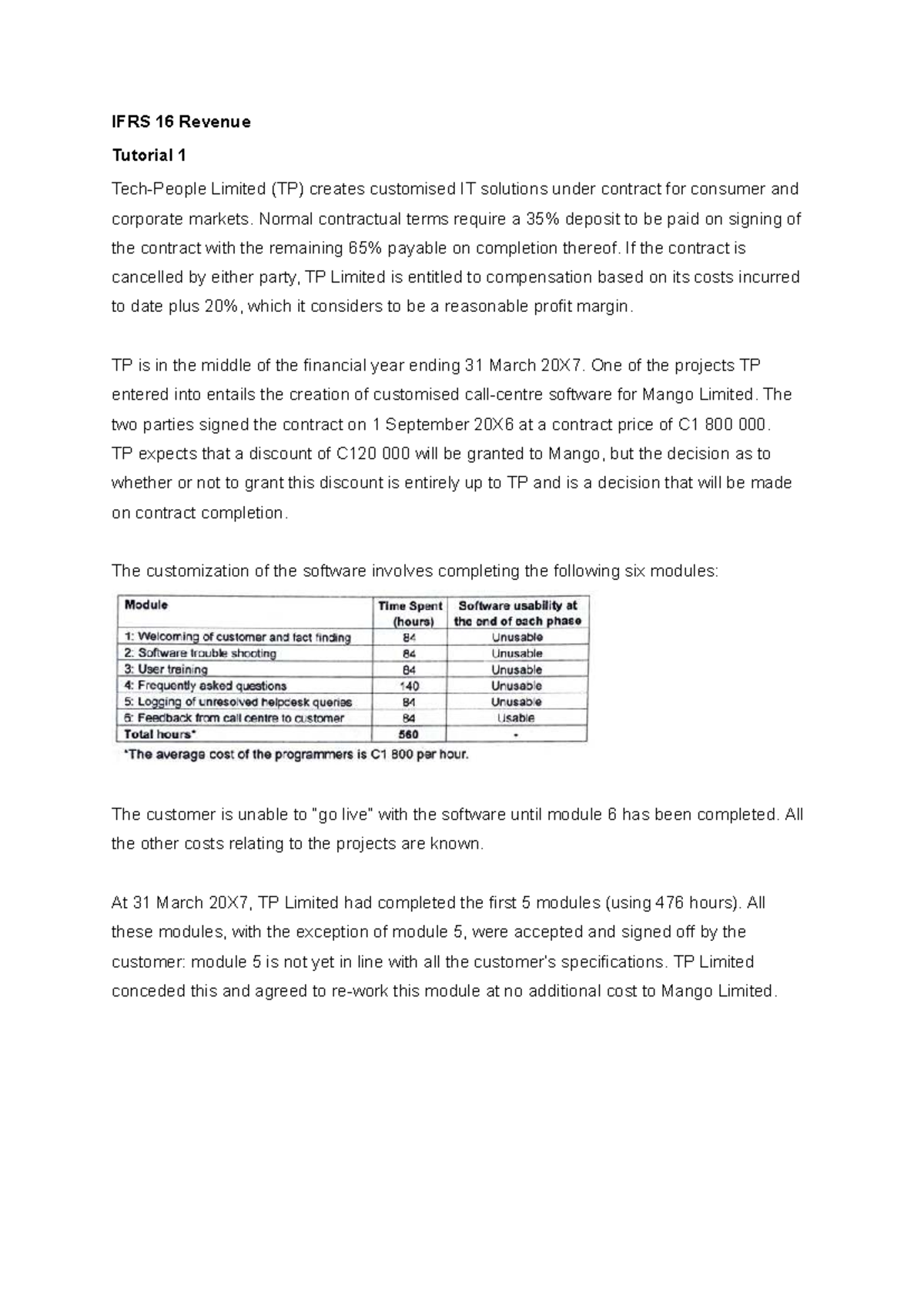 IFRS 16 Revenue Tutorial 1: Customised IT Solutions Case Study - Studocu