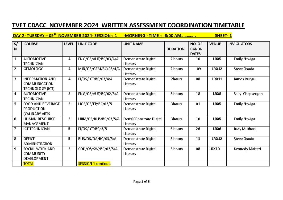 TVET CDAC NOV. 2024 Day 2 - Theory Assessment Coordination Timetable ...