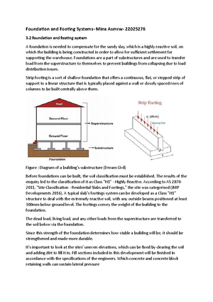 Tilt-Up Slab Construction: Comprehensive Guide and Best Practices ...