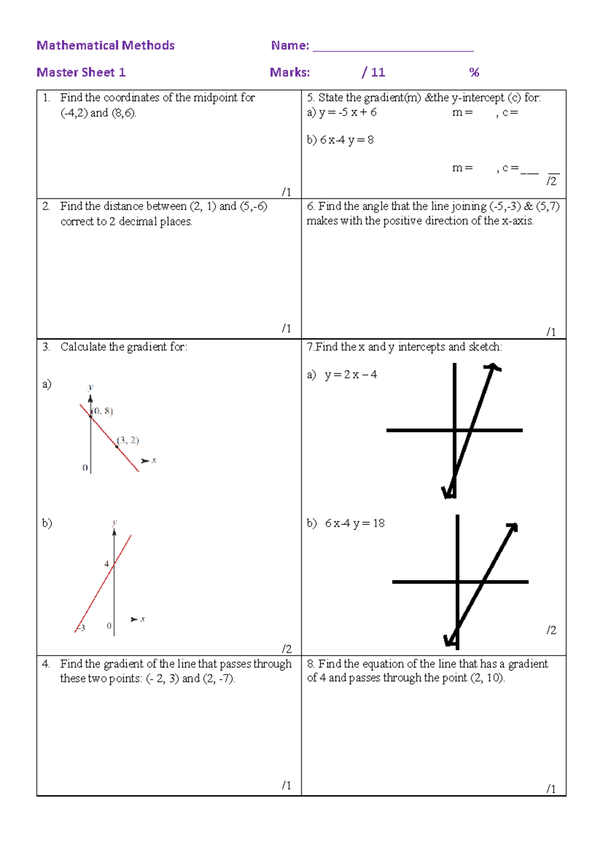 Mathematical Methods: Coordinate Geometry Master Sheet 1 - Studocu