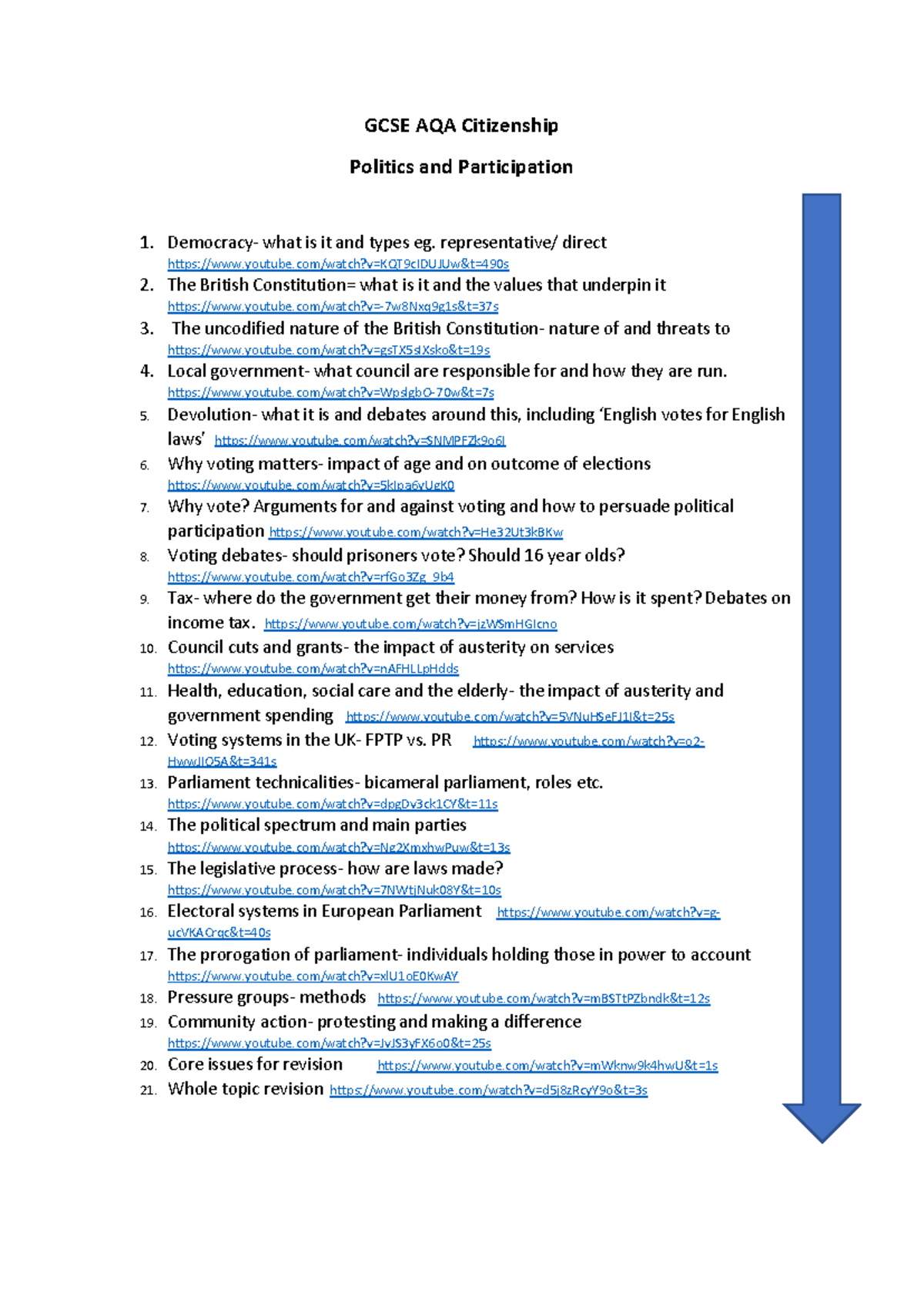 GCSE AQA Citizenship: Politics and Participation Revision Guide - Studocu