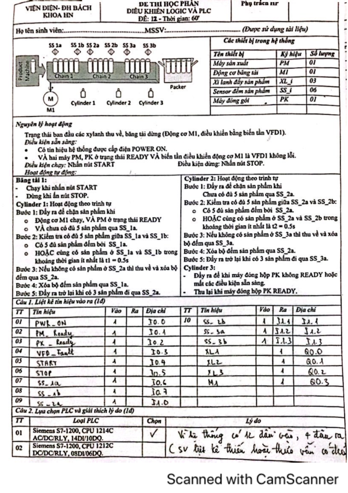 PLC - Đề 1 - VIEN DH BACH DE THI HQC PHAN Phy trácn nr DIEU KHIÉN LOGIC ...