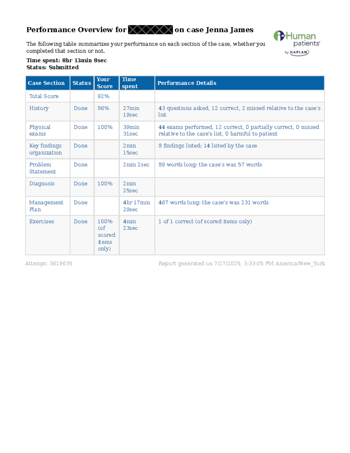 Performance Overview on Case Study: Jenna James (iHUMAN) - Studocu