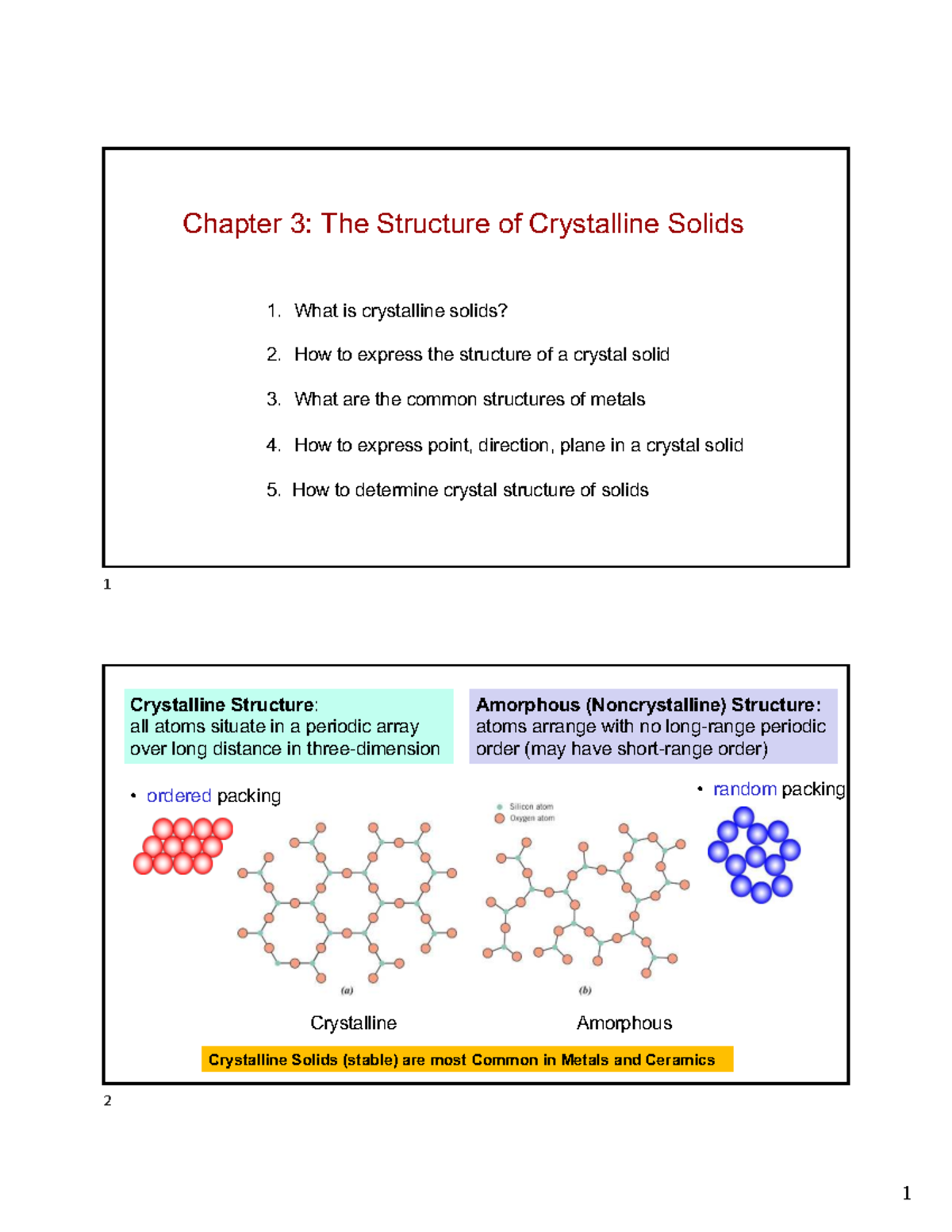 Chapter 3: Crystalline Solids Structure and Metal Properties (ME2700) - Studocu