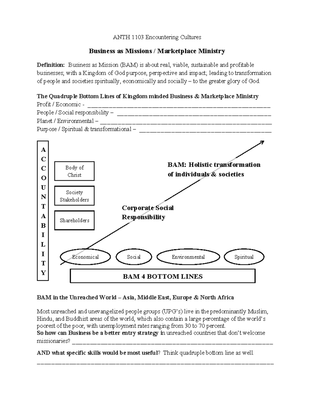 Business as Mission: The Quadruple Bottom Line in ANTH 1103 - Studocu