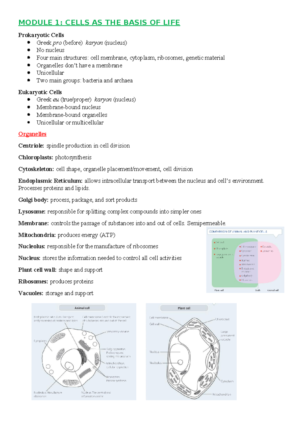 Biology Preliminary Exam Notes: Module 1 & 2 Overview - Studocu
