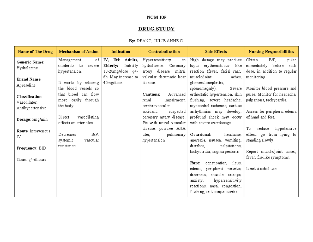 Hydralazine Drug Study - NCM 109 Detailed Overview - Studocu