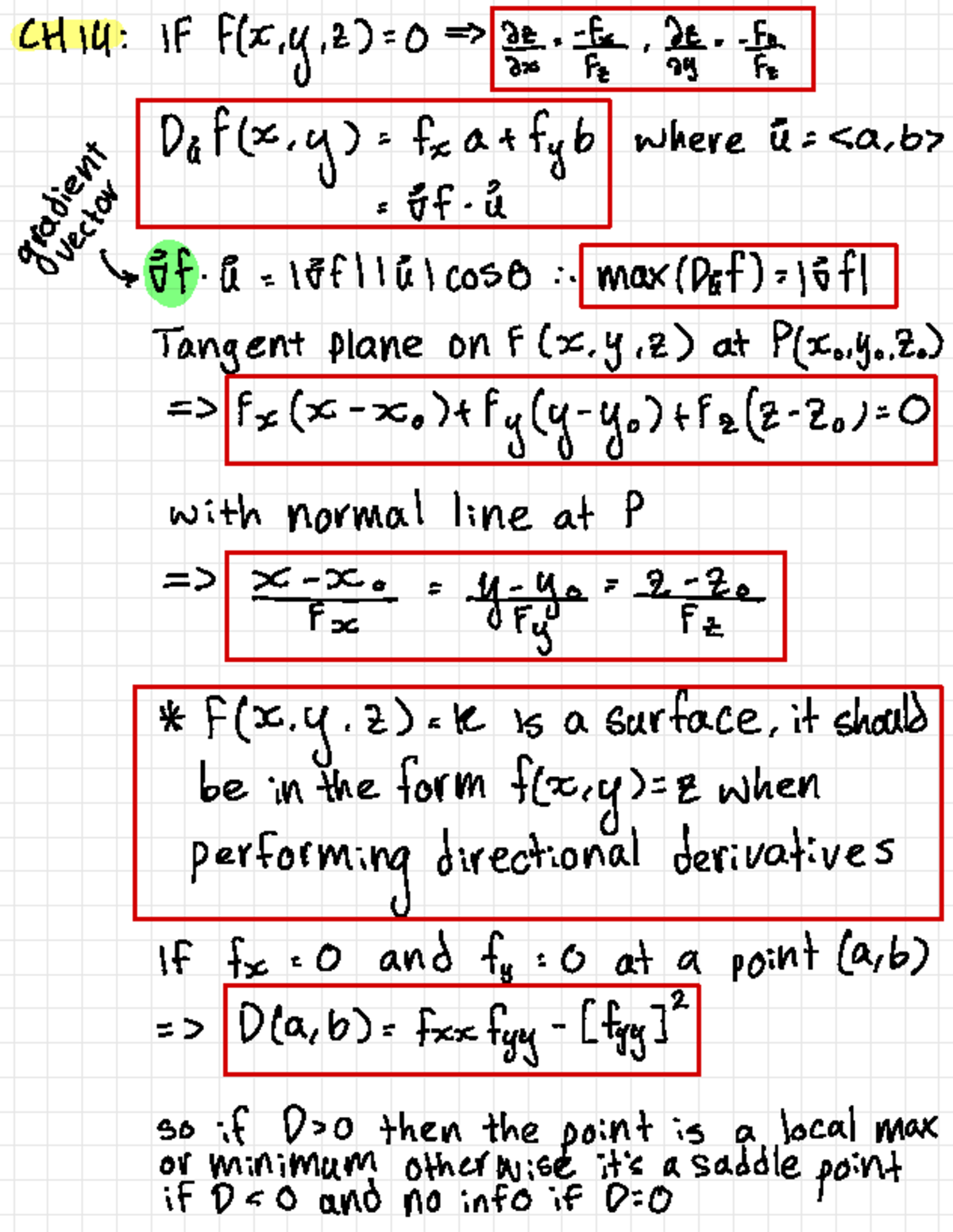 Calculus II - Final Exam Formula Sheet and Key Concepts - Studeersnel