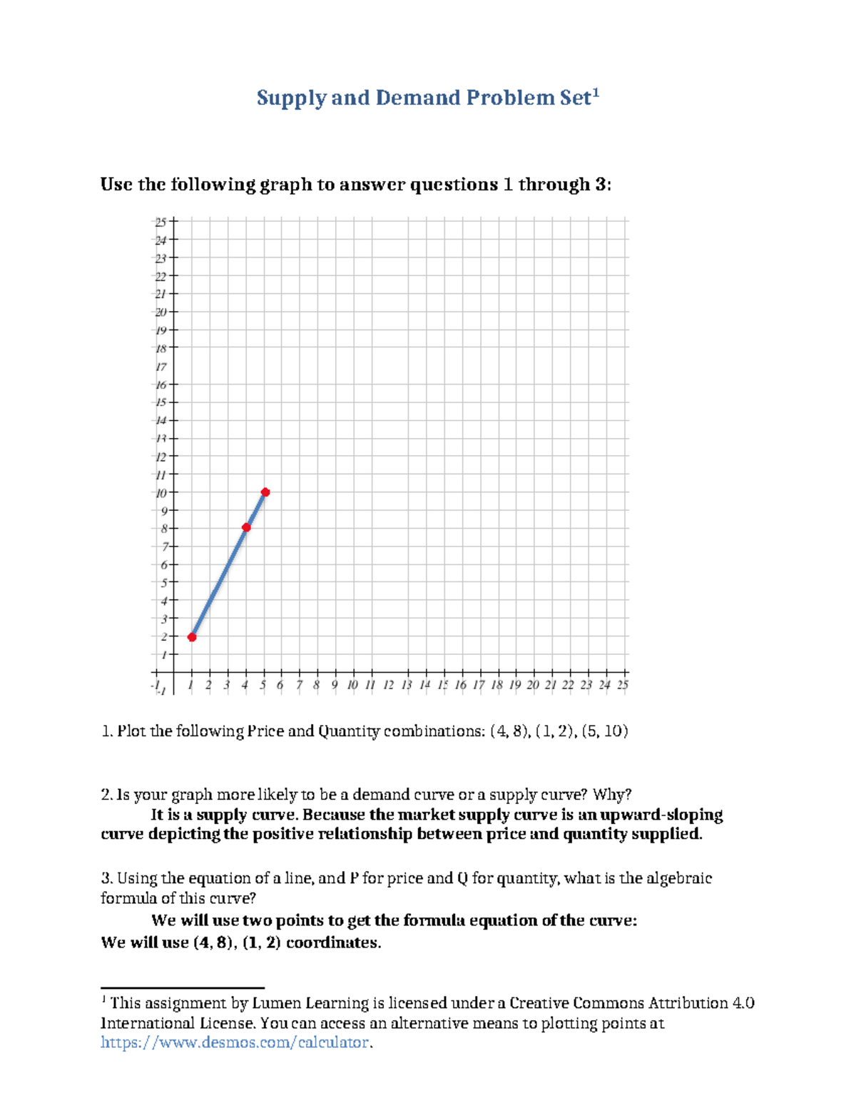Supply and Demand Problem Set: Graphing & Equations (03) - Studocu