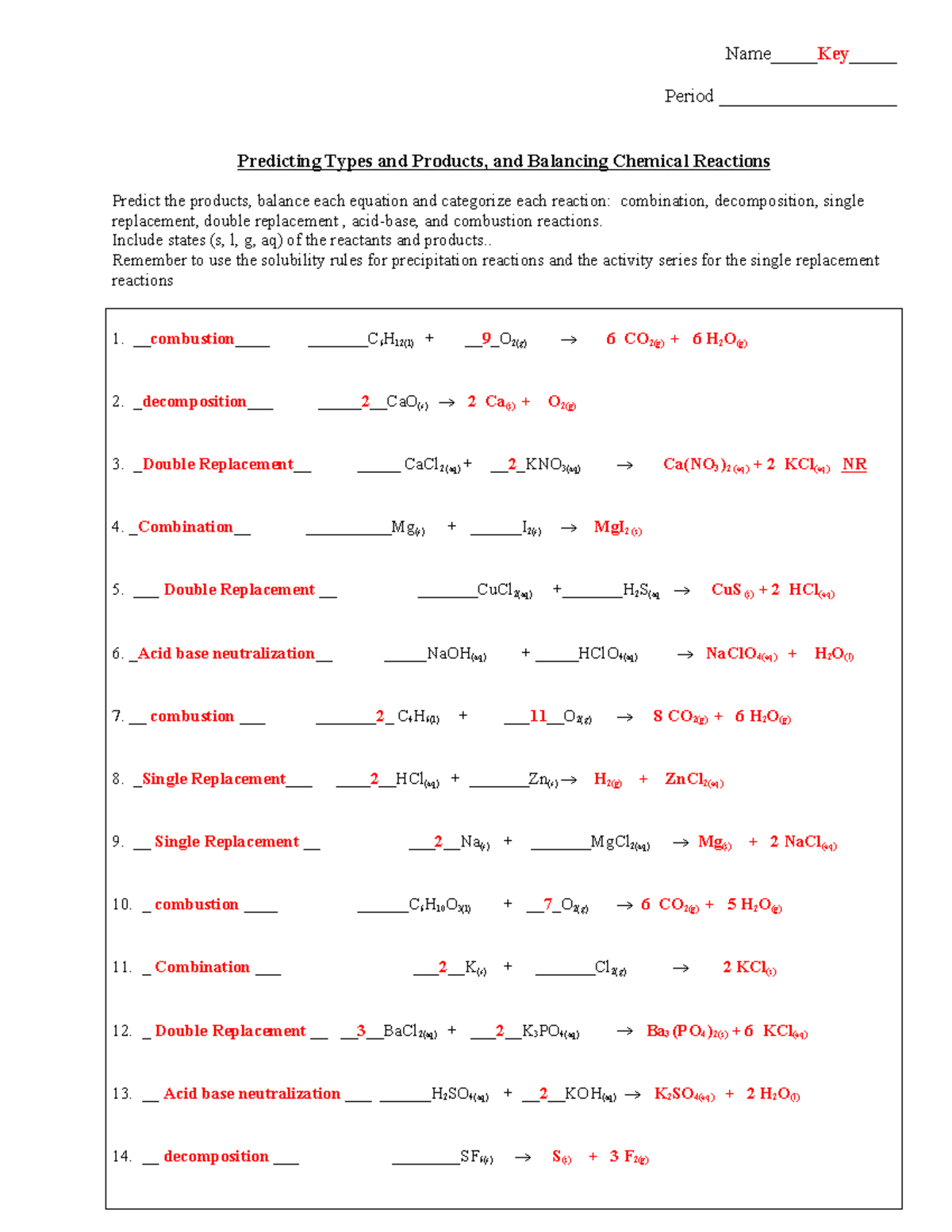Predicting Types and Products and Balancing Chemical Reactions - Name ...