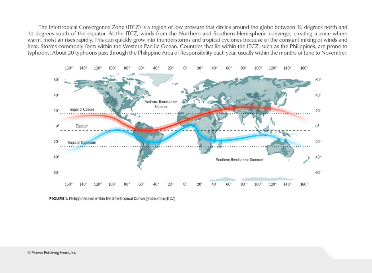 ELTS8 WT 5E-H C11 QR01 ITCZ: Understanding the Intertropical ...