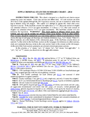 [Solved] im looking for the sentencing chart for IOWA CRIMINAL STATUTES ...