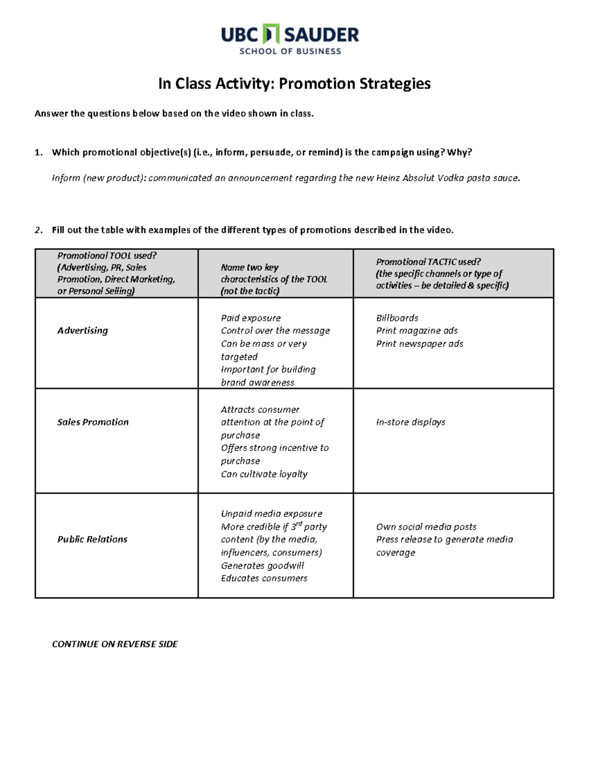 C296 Class 22 In-Class Activity: Promotion Strategies Answers - Studocu
