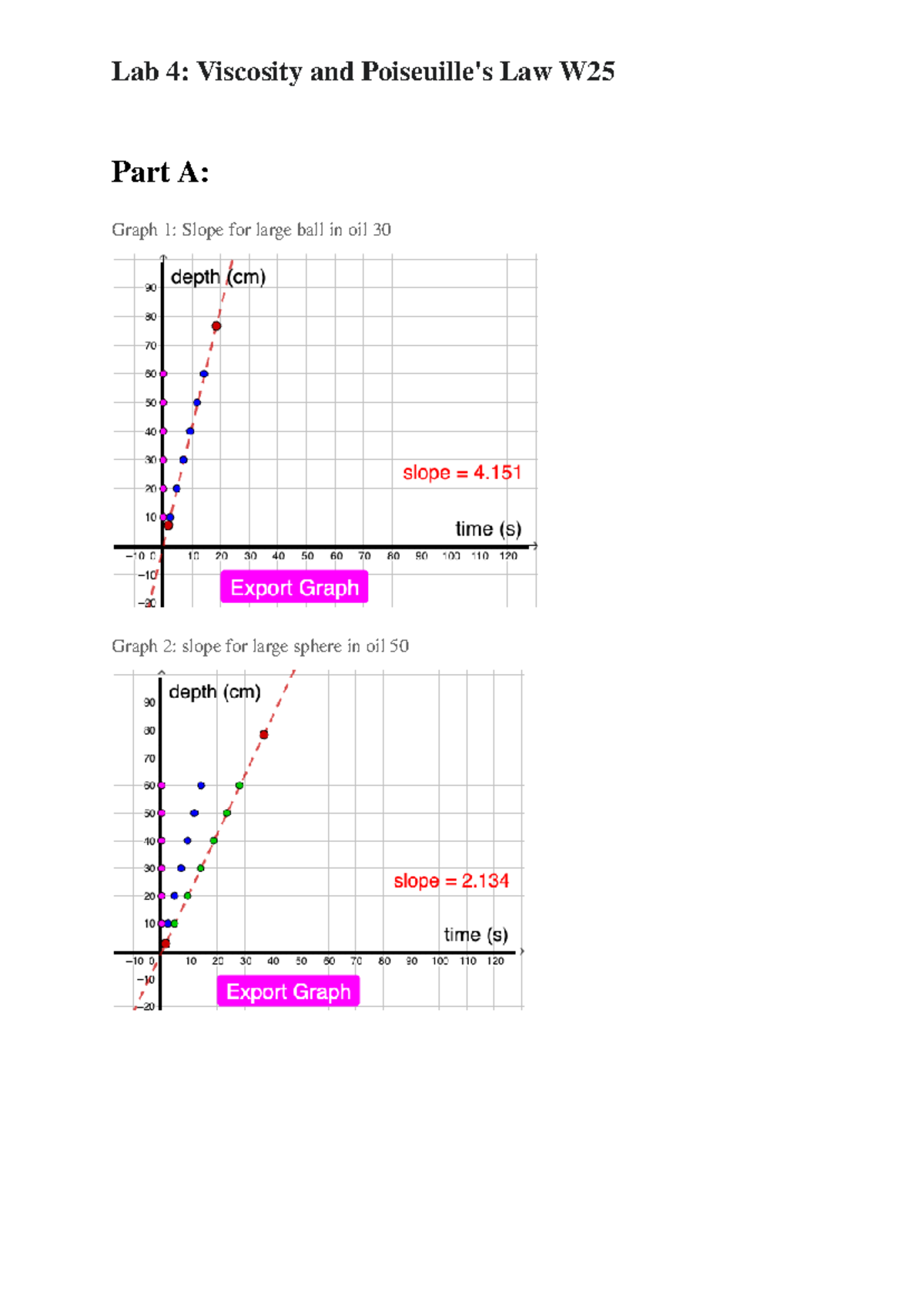 Lab 4: Viscosity and Fluid Dynamics in Capillary Tubes W25 - Studocu