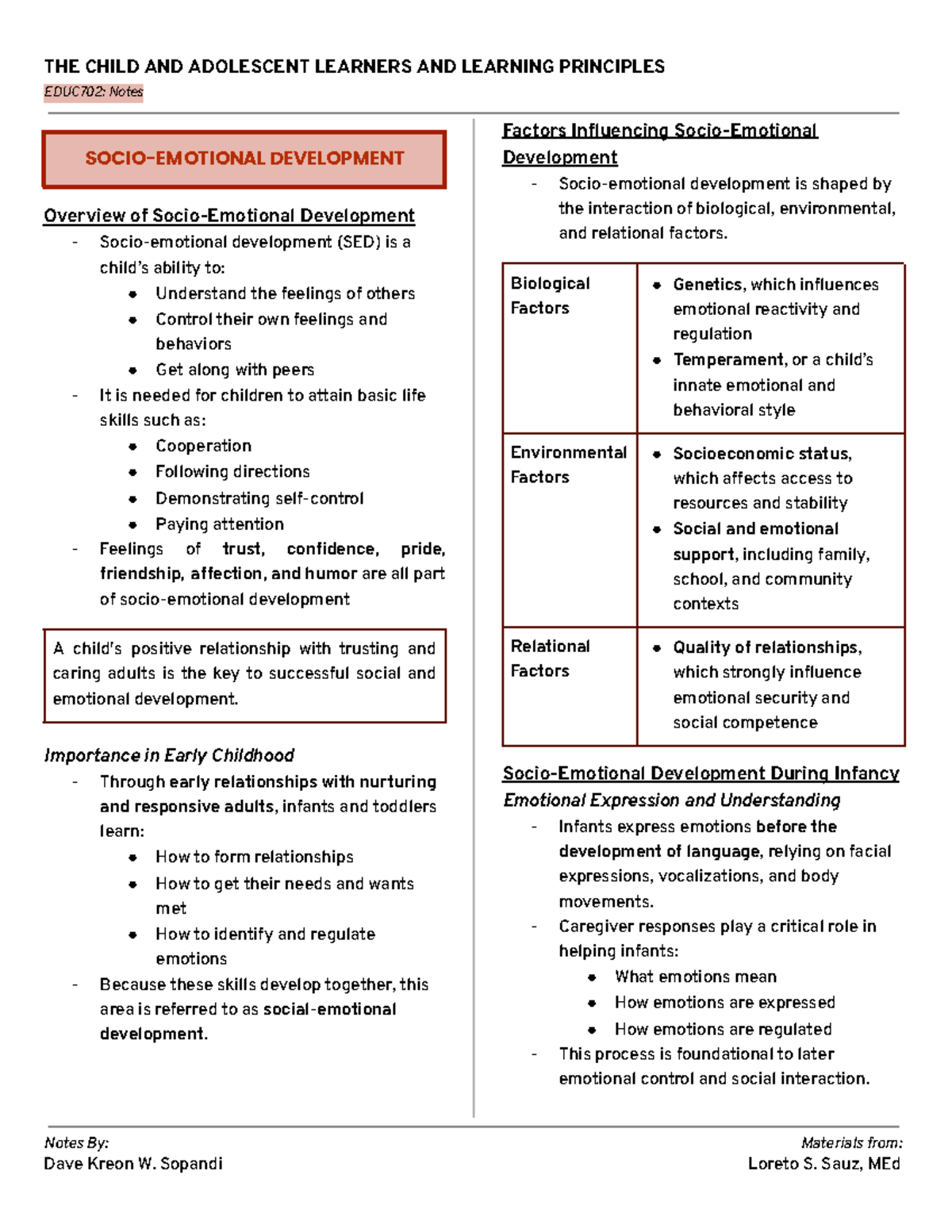 EDUC702: Final Exam Notes on Child & Adolescent Development Principles ...
