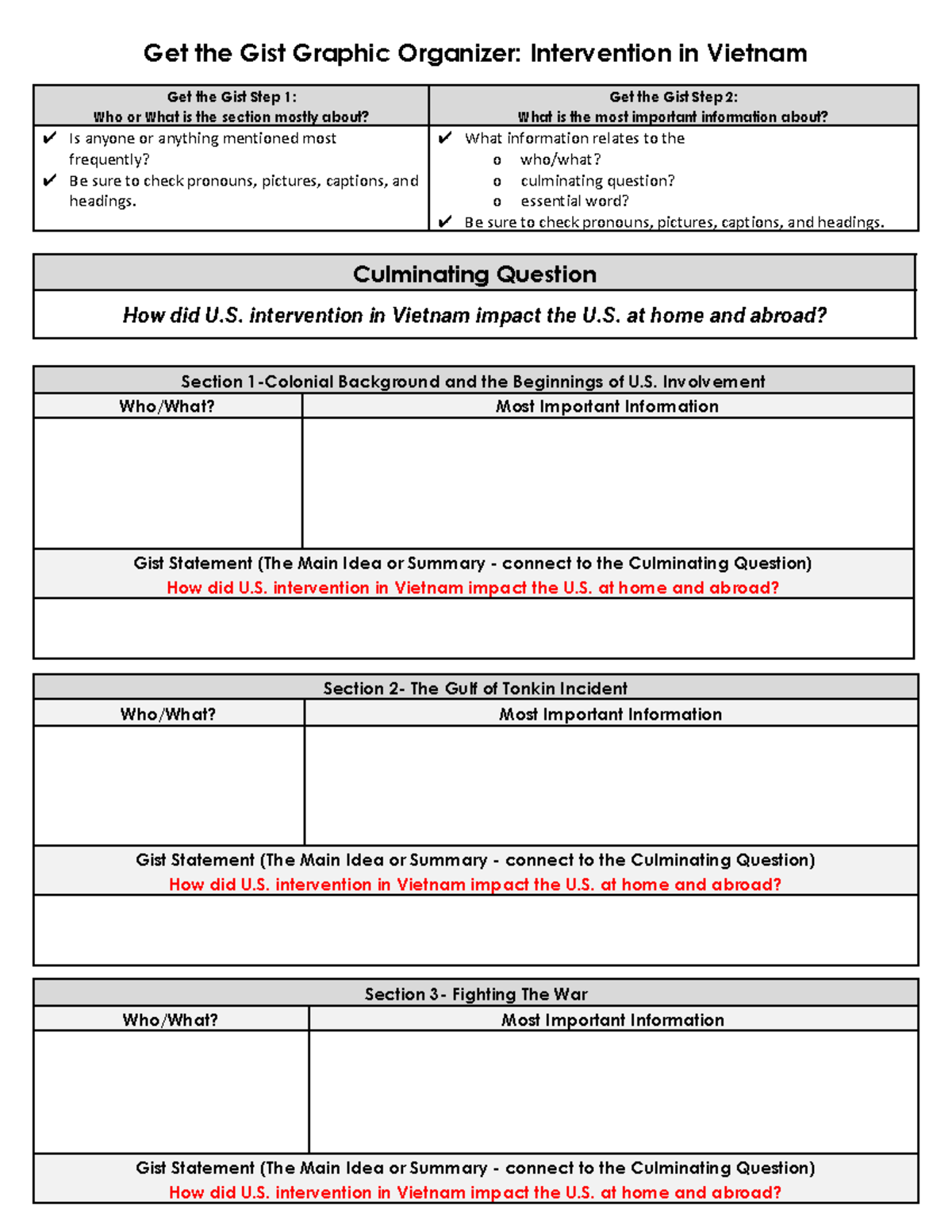 U.S. Intervention in Vietnam: Get the Gist Graphic Organizer (2025 ...