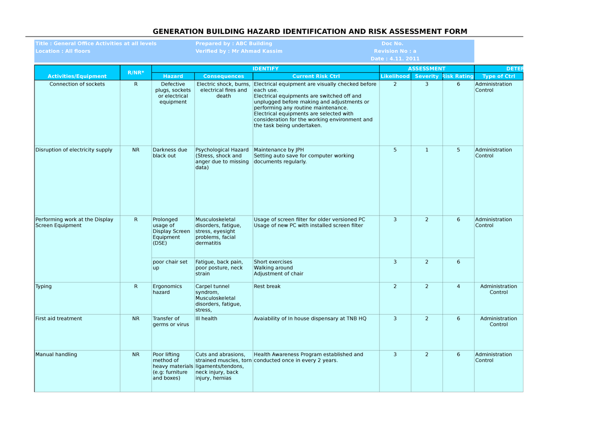 HRA 367777263: Office Hazard Identification & Risk Assessment Form ...