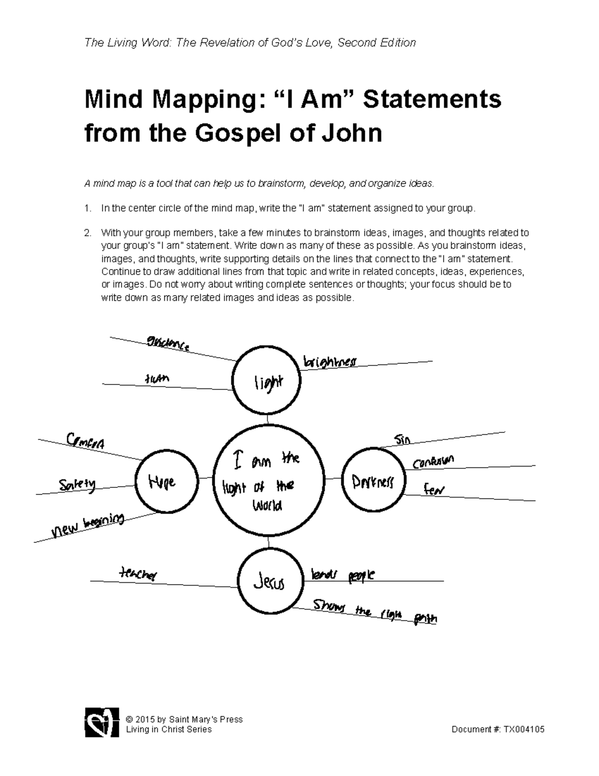 Mind Mapping: Gospel of John Insights - TX004105 - Studocu