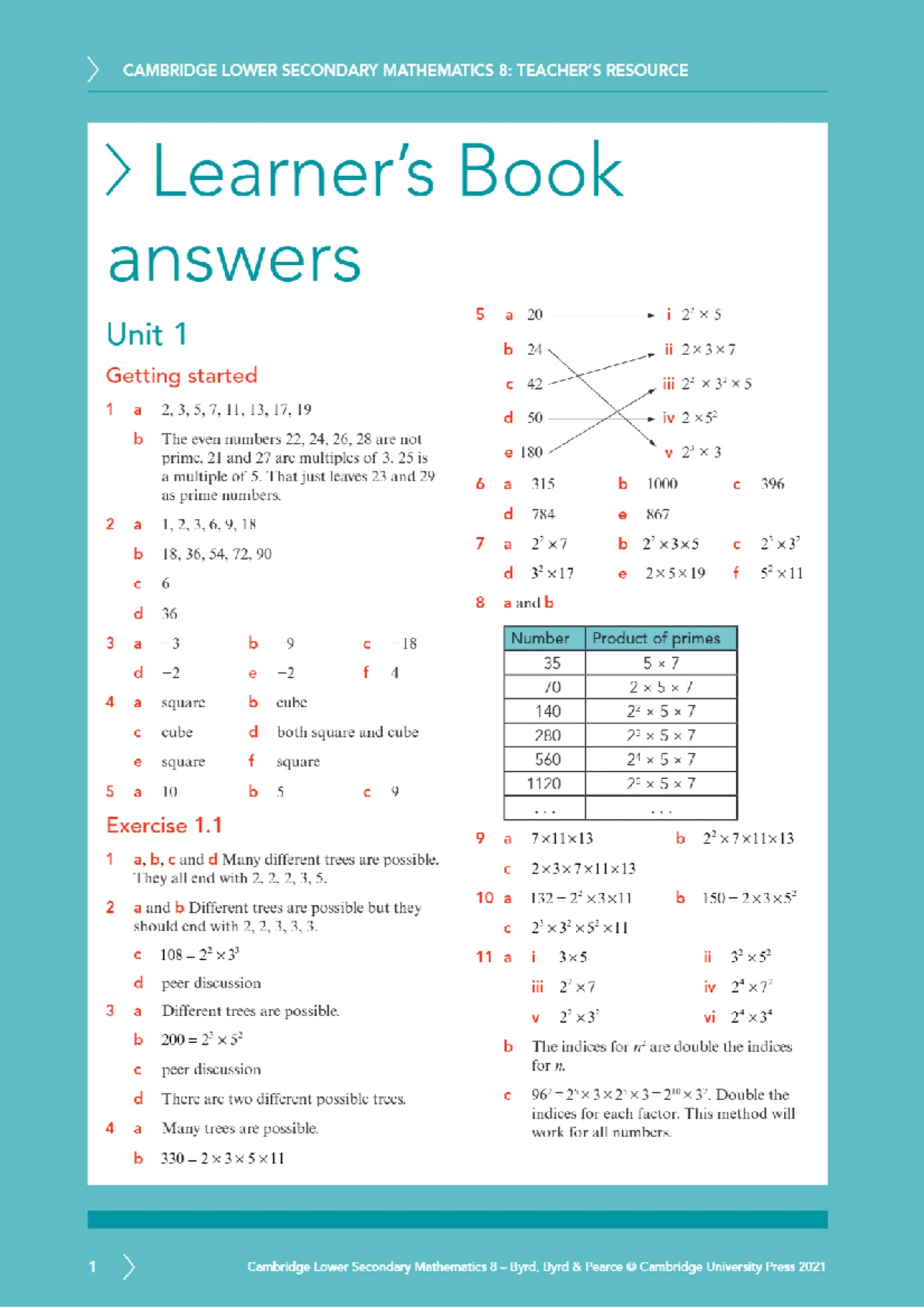 Ls maths 8 2ed tr learner book answers - A Level Math - Studocu