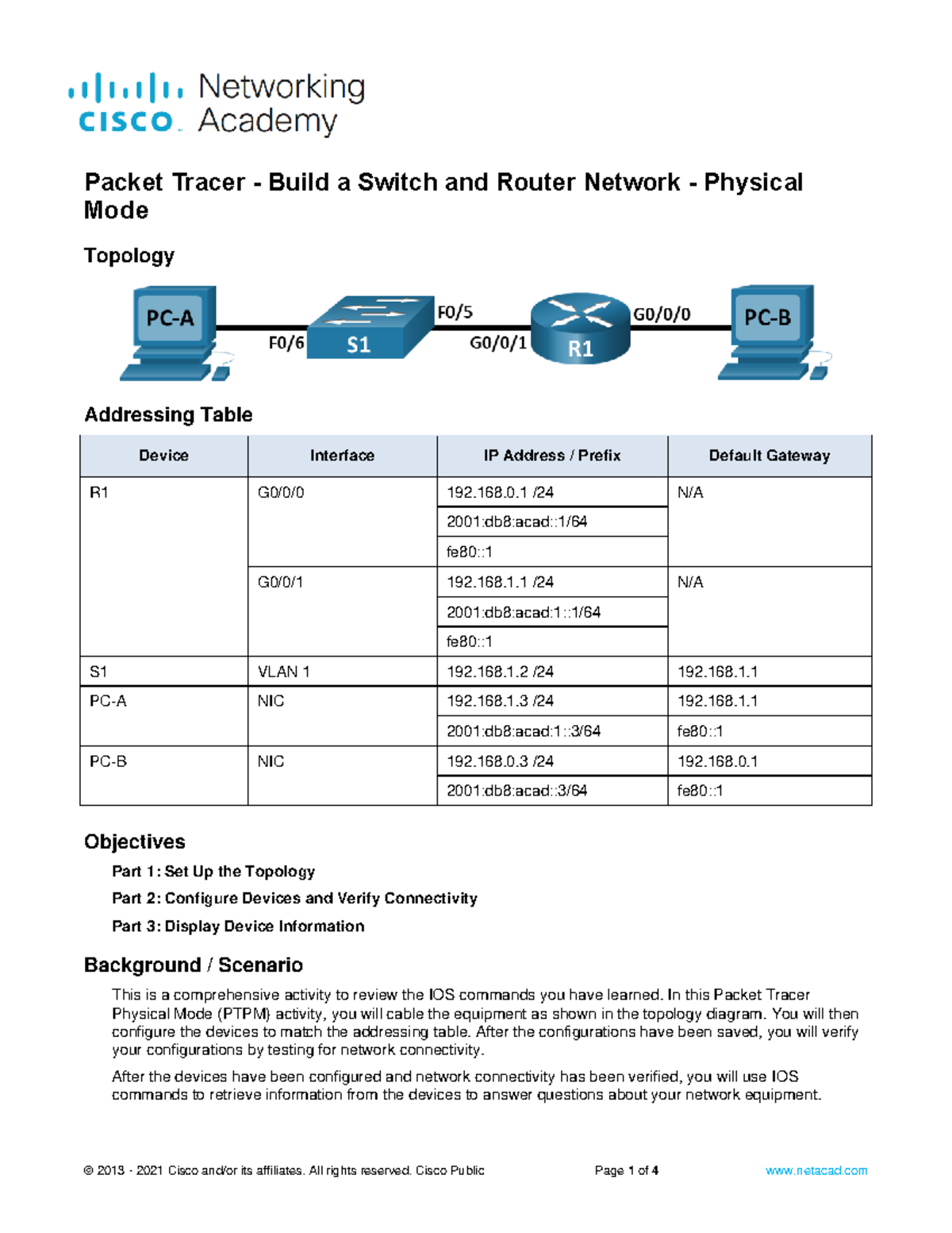 Packet Tracer - Build a Switch & Router Network - Physical Mode Guide ...