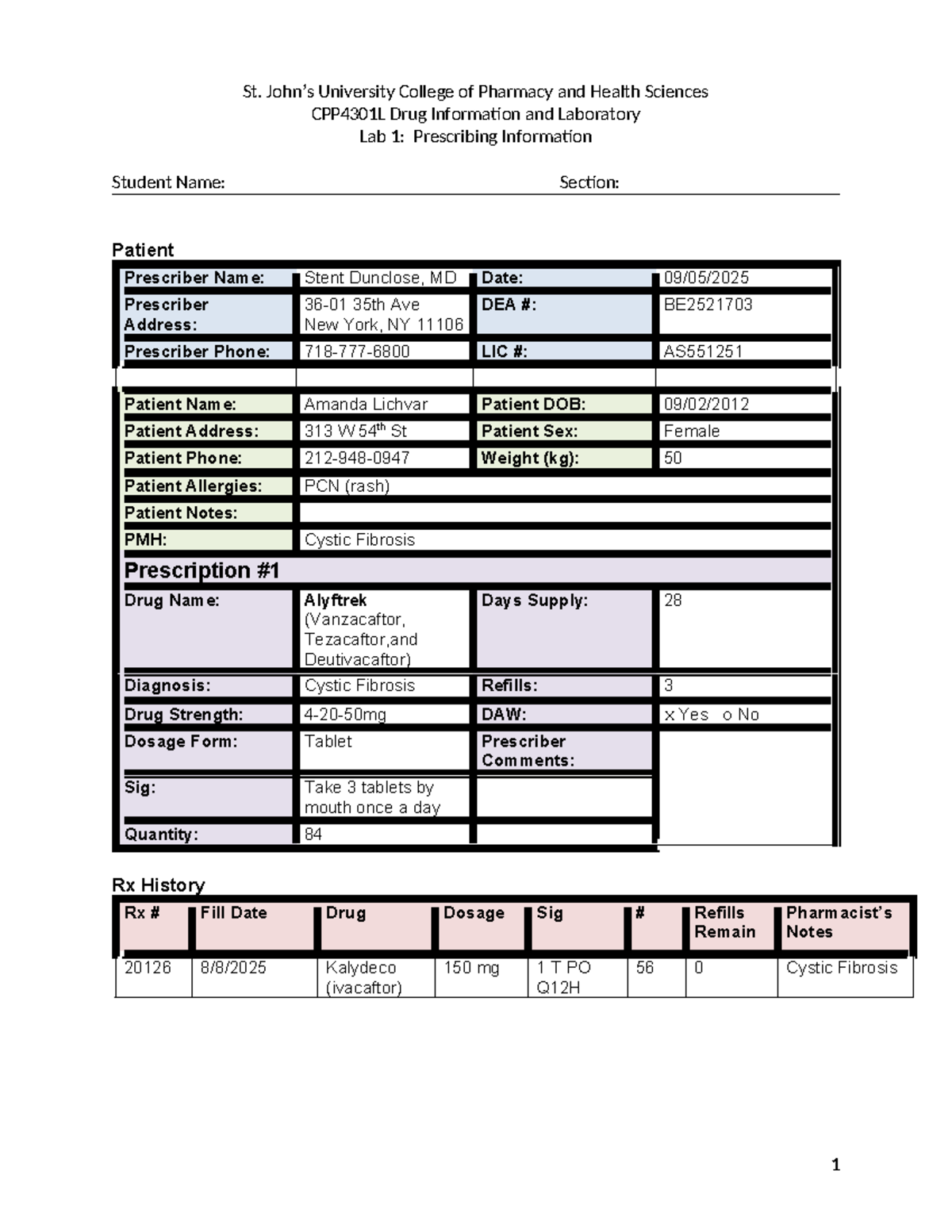 CPP4301L Lab 1: Prescribing Info & Drug Research for Alyftrek - Studocu