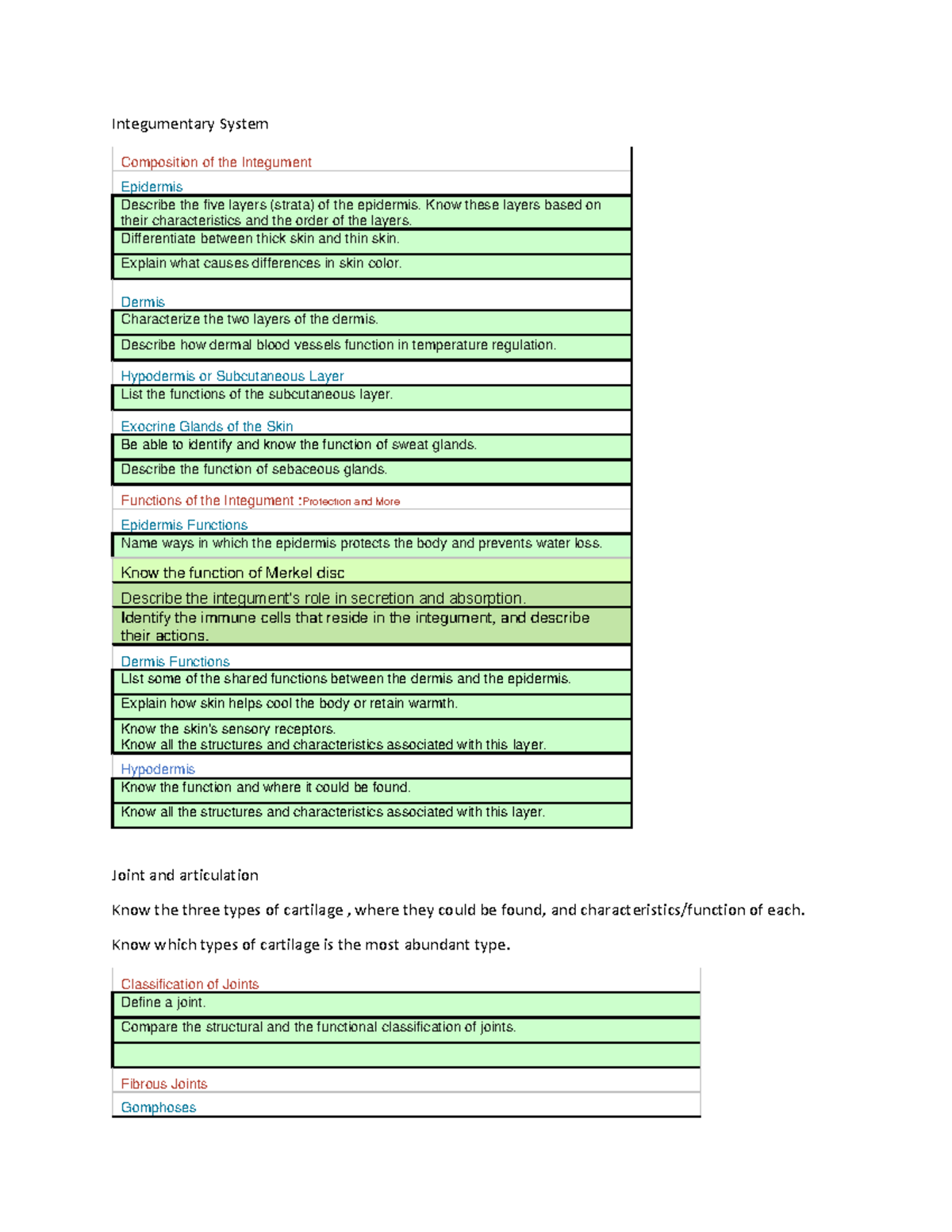 Integumentary System & Joints Study Guide for Exam 2 (Biology 101 ...