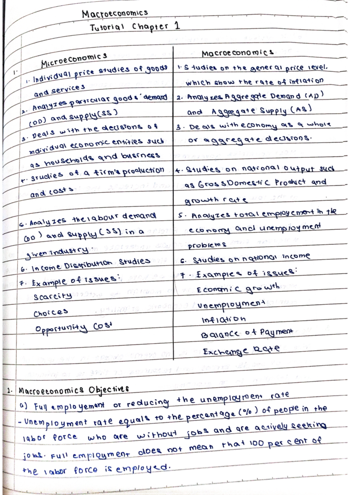 Tutorial 1 - Answer - Macroeconomics Tutorial Chapter 1 Microeconomics ...