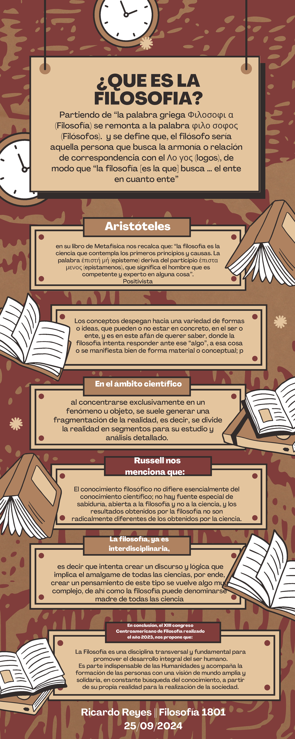 Infografía sobre Filosofía 1801: Presentación de Ricardo Reyes, UNAH - Studocu