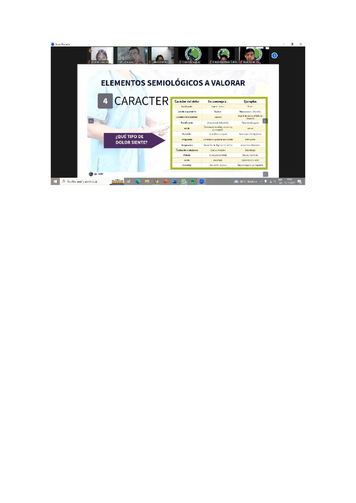 Caracteres Semióticos del Dolor - Trabajo de Clase ESP 12:02 - Studocu