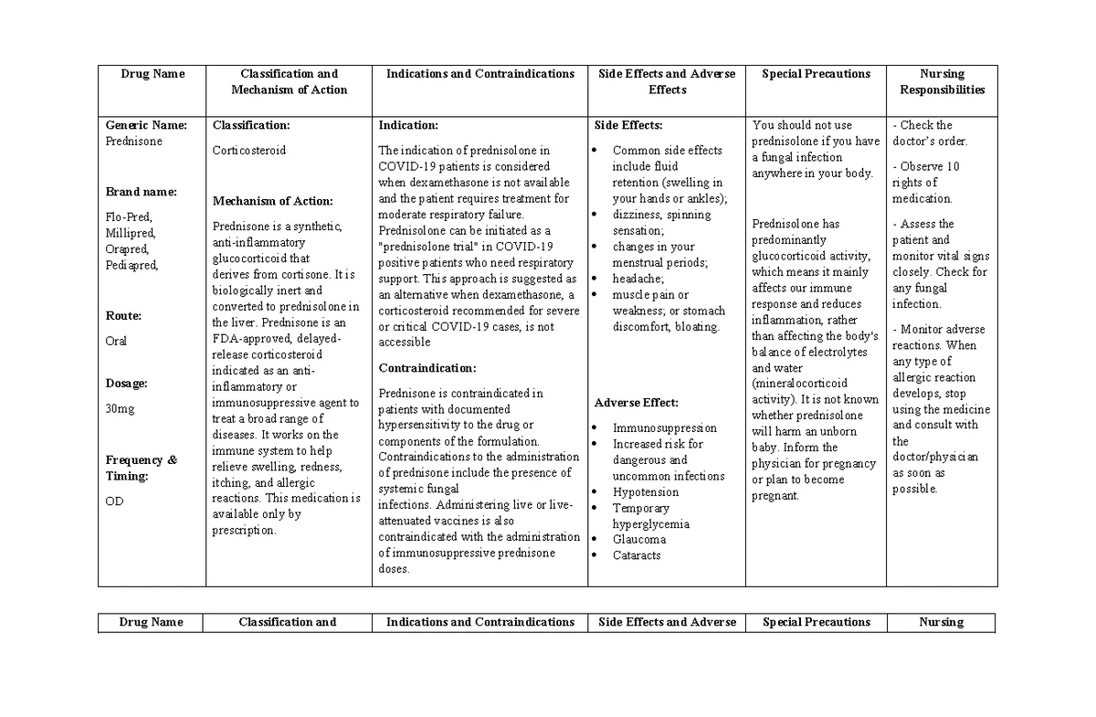 Preparedness Plan for Fire Safety - BSN 4C - Studocu