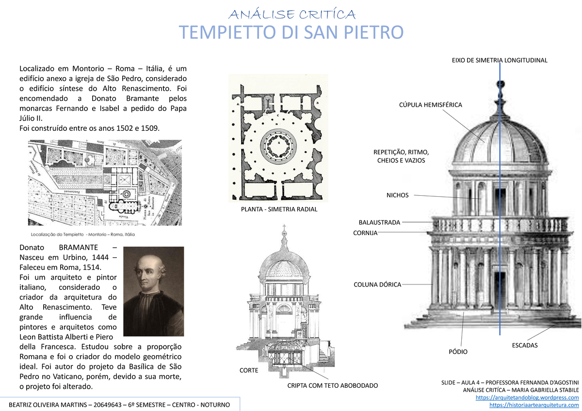 Colunas De Tempietto