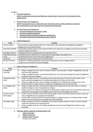 Template Sijil SSM - Pengajian perniagaan - . BORANG D (KAEDAH 13 ...