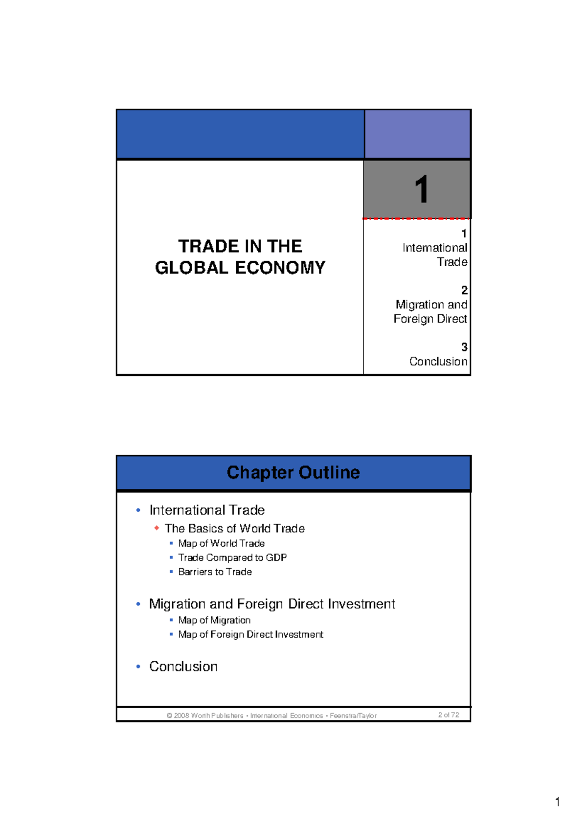 International Economics 101: Chapter 1 Summary on Global Trade Dynamics ...