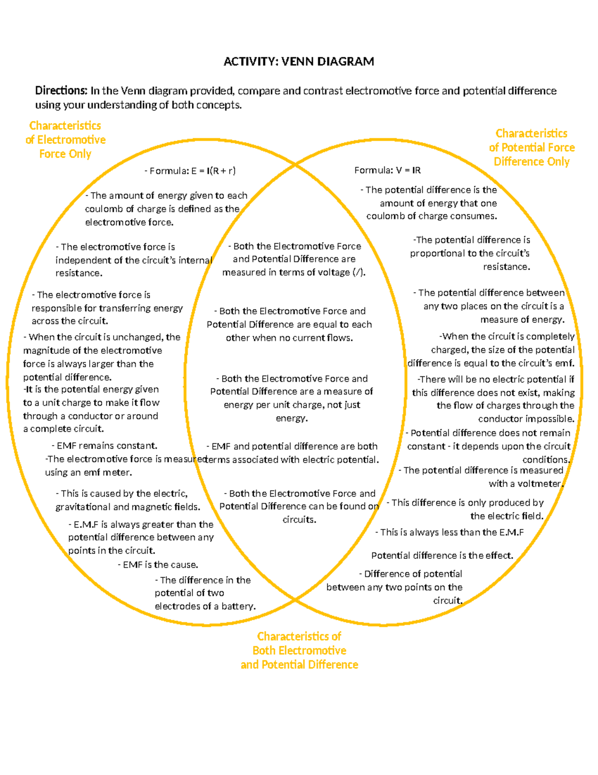 Activity - Venn Diagram - ACTIVITY: VENN DIAGRAM Directions: In the ...