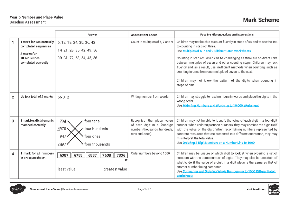 Year 5 Number & Place Value Baseline Assessment Mark Scheme - Studocu