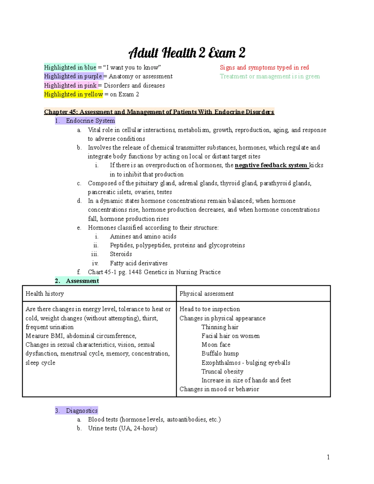 Adult Health 2 Exam 1 - n/a - Adult Health 2 Exam 1 Assessment of the ...