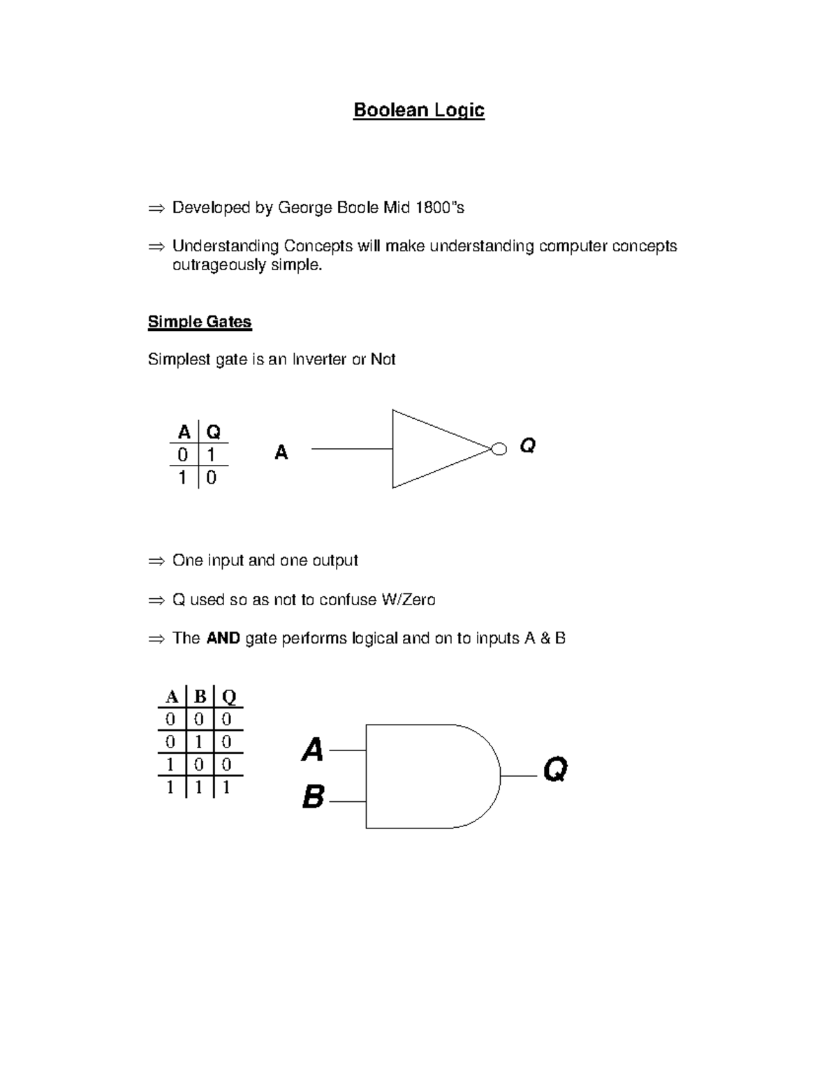 Boolean Logic - Boolean Logic ⇒ Developed by George Boole Mid 1800”s ⇒ ...