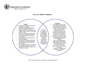 ECE-455 3-day unit plan template - Section 1: Lesson Preparation ...