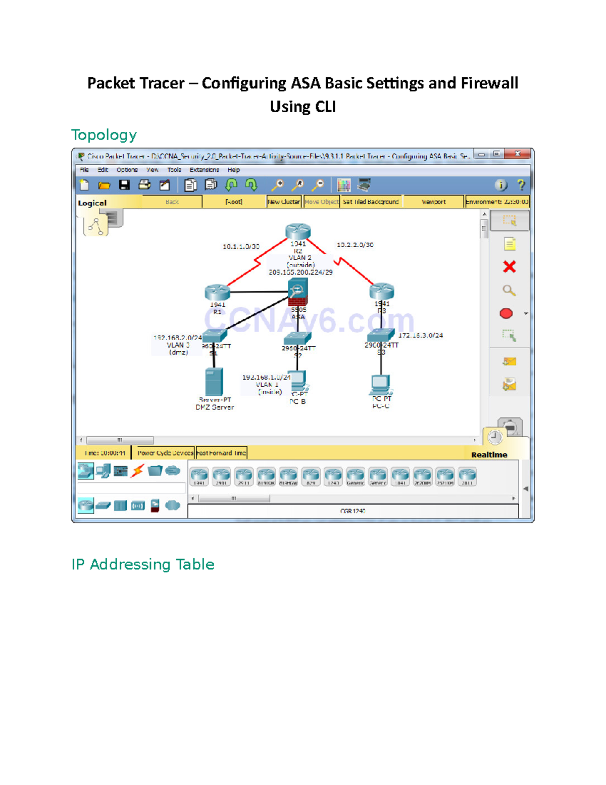 9311 Packet Tracer Configuring Asa Basic Settings And Firewall Using Cli Answers Packet