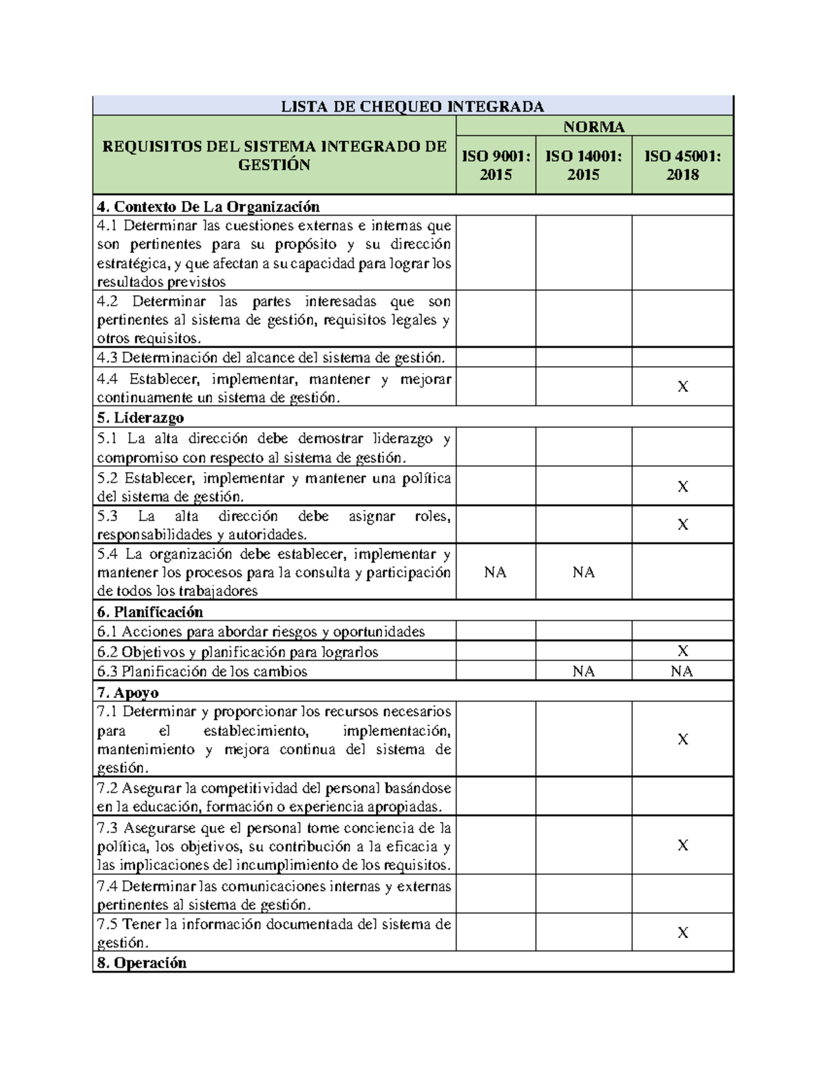 Lista de Chequeo Integrada para Normas ISO 9001, 14001 y 45001 - Studocu
