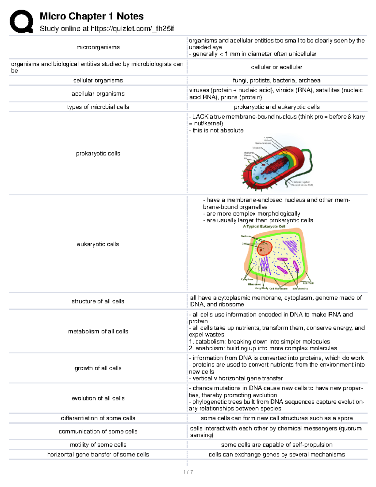 Micro Chapter 1 Notes - Study online at quizlet/_fh25if microorganisms ...