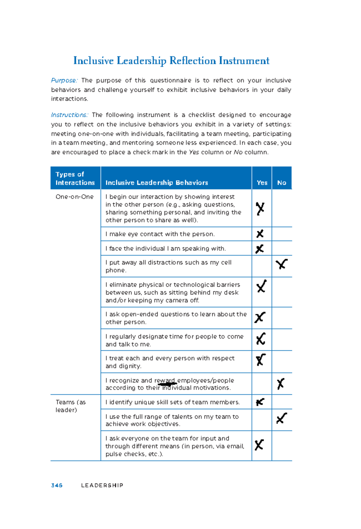 Ch 12 Inclusive Leadership Reflection Checklist for Self-Assessment ...