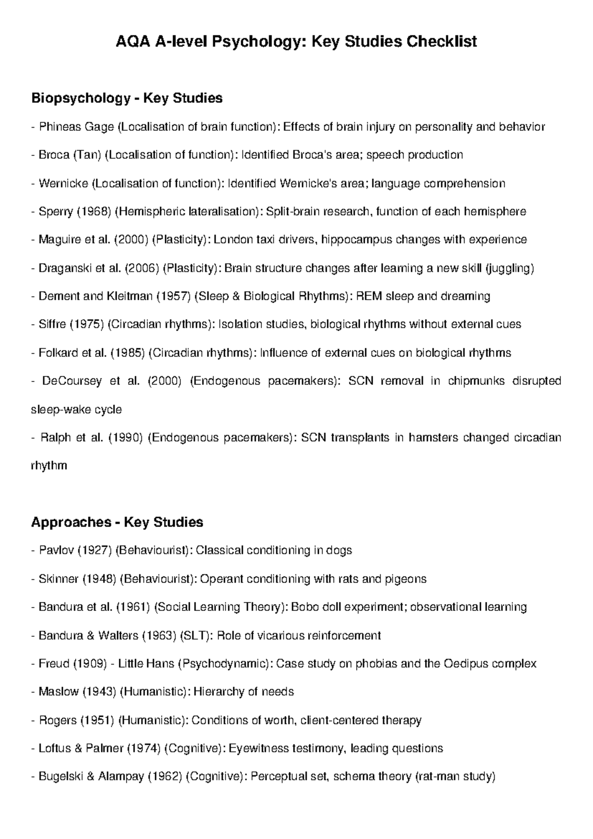 AQA Psychology Key Studies Checklist: Biopsychology & Approaches - Studocu