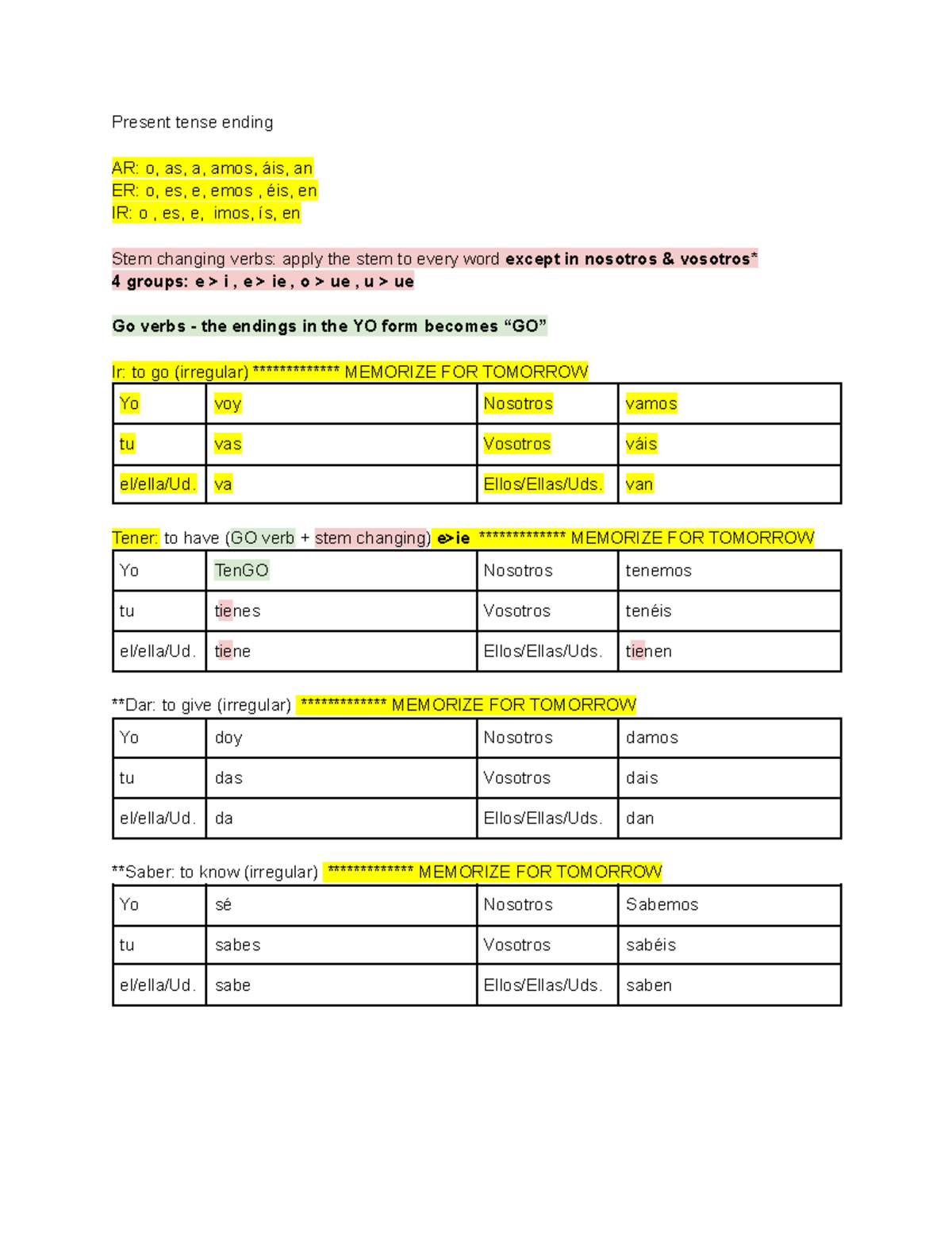 Verbs Practice: Present Tense Conjugation Guide (SPAN 101) - Studocu