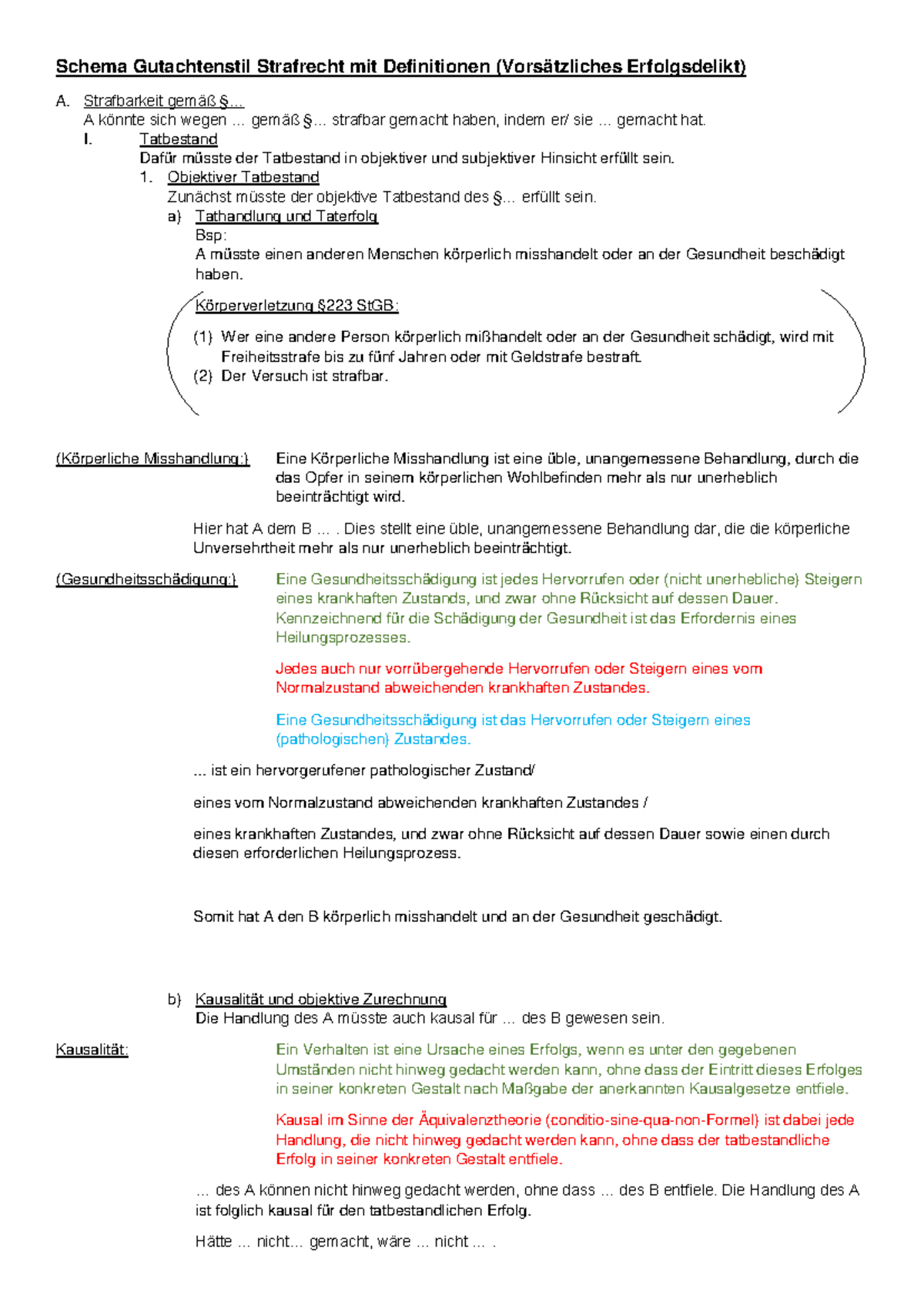 Schema Gutachtenstil Strafrecht: Wichtige Definitionen und Konzepte ...