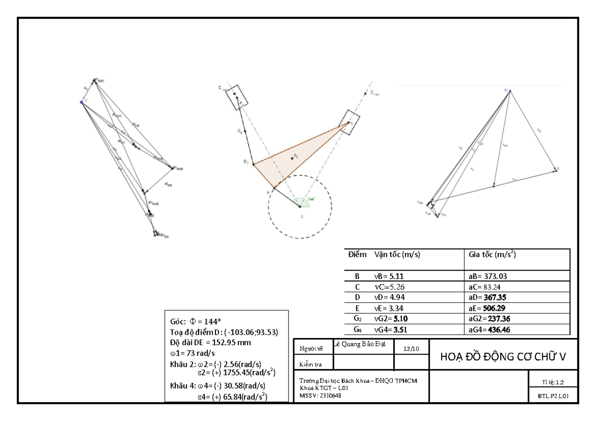 2310648 BTL NLM P2 - Summary Nguyên Lý Máy - Góc: = 144° Toạ độ điểm D: ( -103. 06 ; 93. 53 ) Độ ...